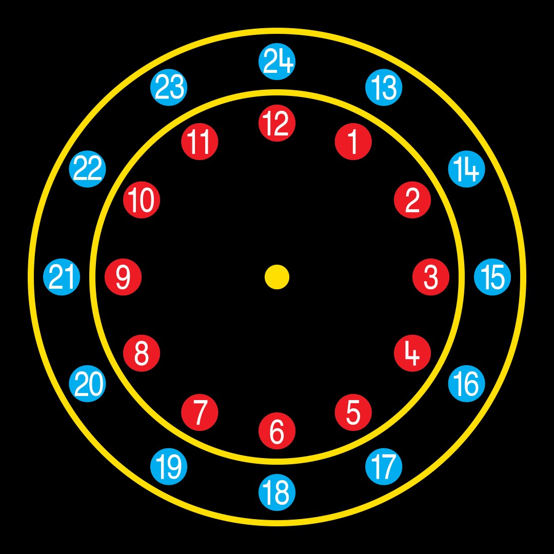 24 Hour Circles Clock Spelplakkers